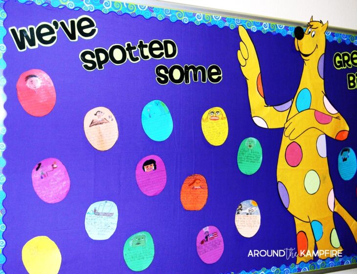 A Peek At Our Literacy Week - Around the Kampfire