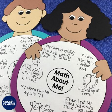 6 Fun Activities for Family Math Night at School - Around the Kampfire