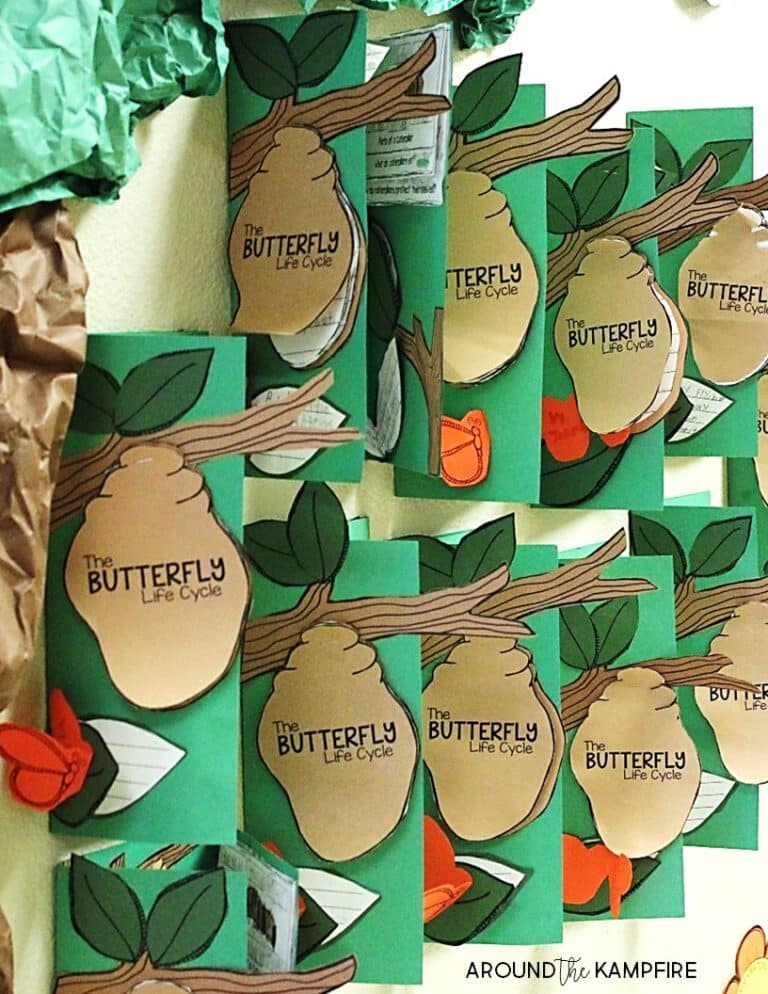 6 Creative Spring Writing Activities for Second Grade - Around the Kampfire