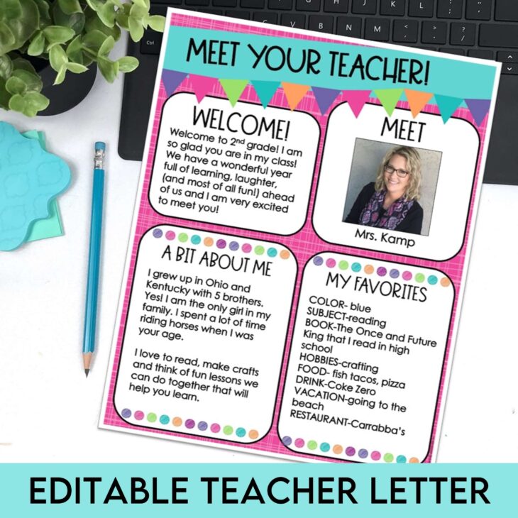 Meet the Teacher Templates, Letter, Parent Forms, Stations & PowerPoint ...