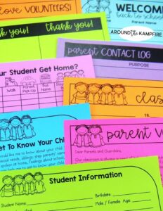 23 Back-To-School-Night Tips and Ideas for New Teachers - Around the ...