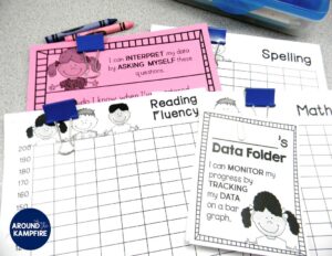 Managing Data Folders in the Primary Classroom - Around the Kampfire