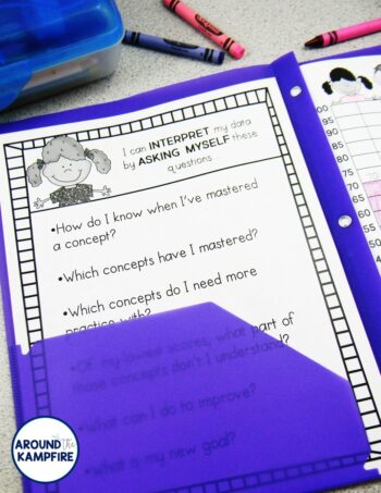 Managing Data Folders in the Primary Classroom - Around the Kampfire