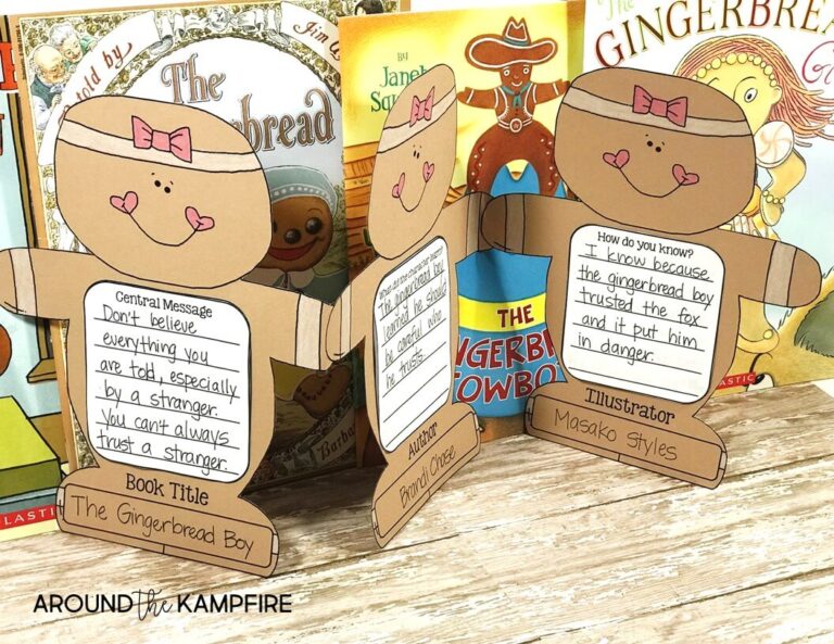 Comparing Versions of The Gingerbread Man: Turning Readers Into ...