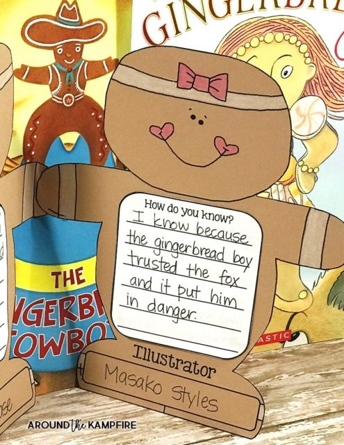 Comparing Versions of The Gingerbread Man: Turning Readers Into ...