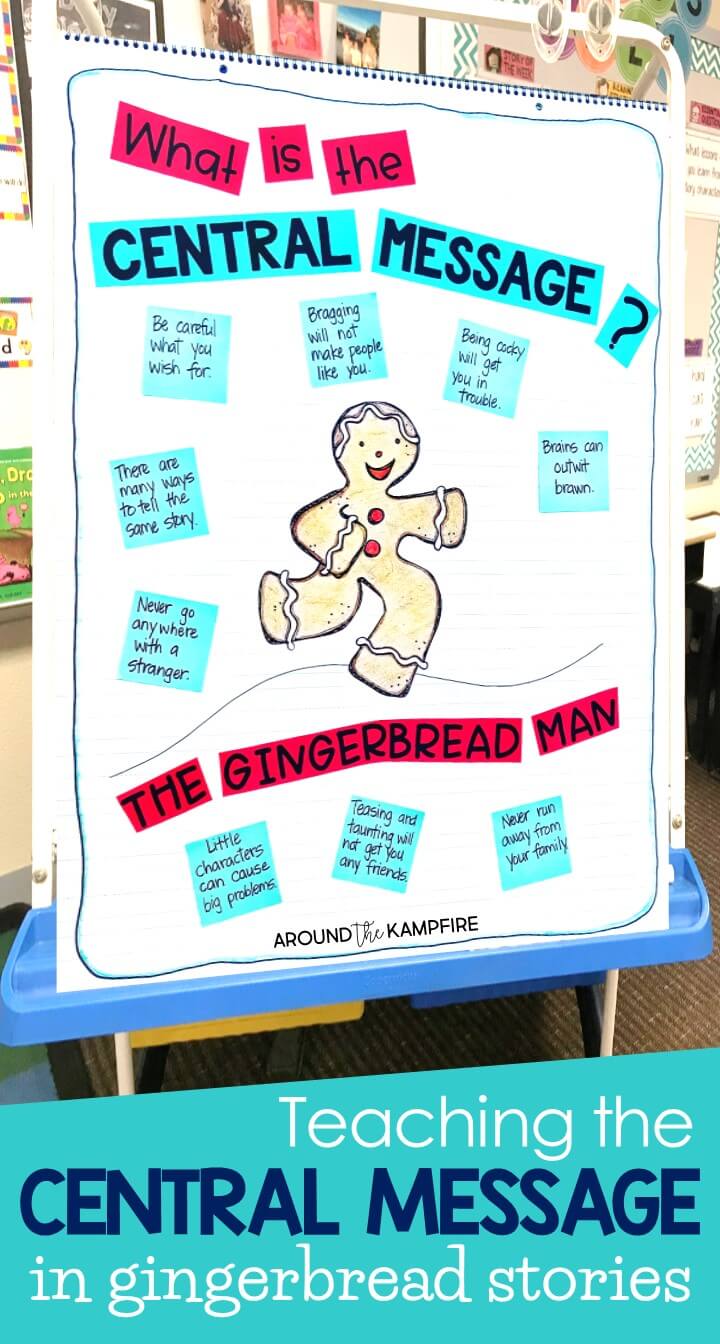 Teaching Central Message with The Gingerbread Man - Around the Kampfire