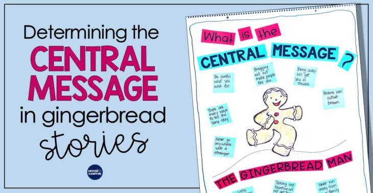 Teaching Central Message with The Gingerbread Man - Around the Kampfire
