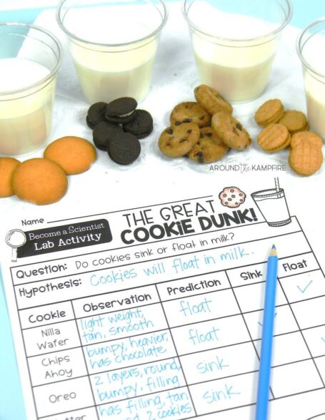 Back to School Science Experiments Kids Can Do At Home - Around the ...