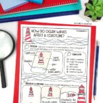 Water Erosion Science Experiment: Save the Lighthouse! - Around the ...