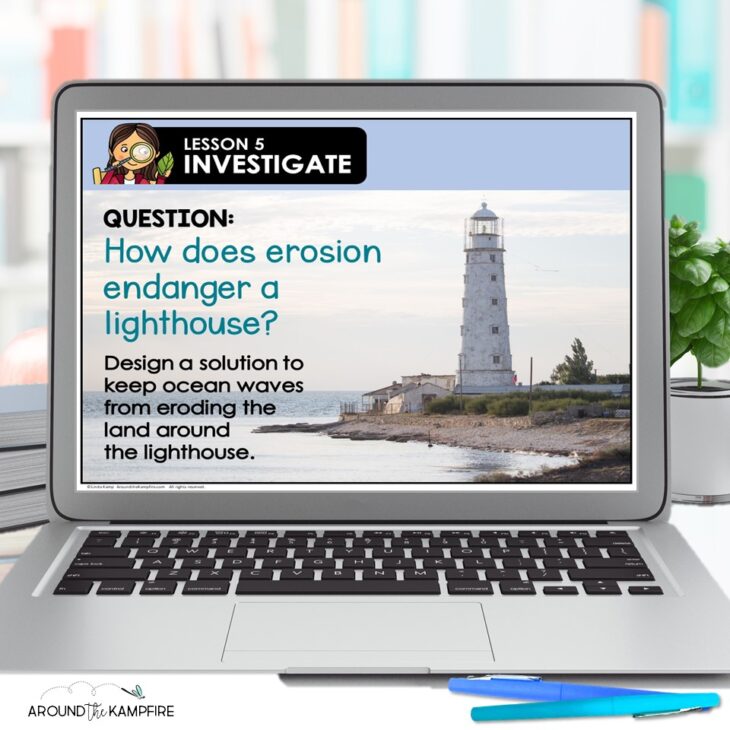 Water Erosion Science Experiment: Save the Lighthouse! - Around the ...