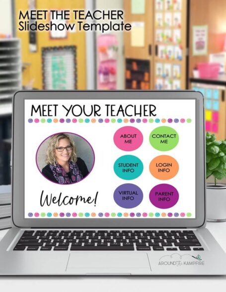 What to Include in a Meet the Teacher PowerPoint - Around the Kampfire