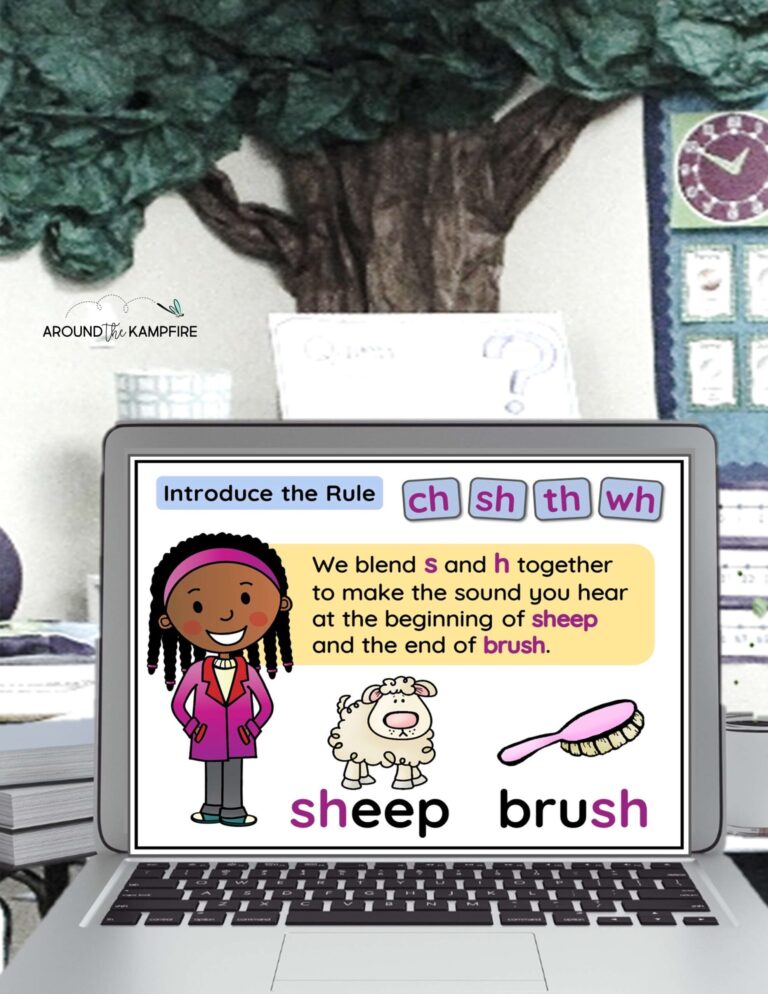 My Weekly Phonics Routine in Second Grade - Around the Kampfire