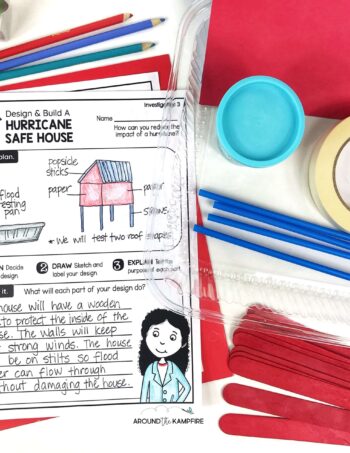 30 Weather and Climate Activities for 3rd Grade - Around the Kampfire