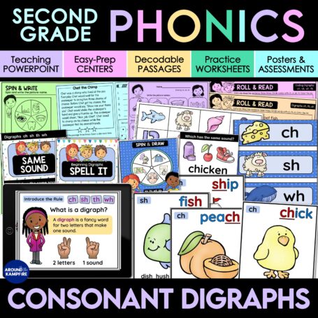 What Are Digraphs And How Do I Teach Them? - Around the Kampfire