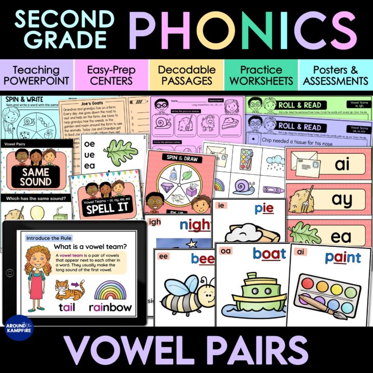 2nd Grade Consonant Blends, Vowel Pairs, R-Control Vowels Phonics BUNDLE