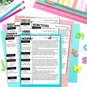 How to Teach Second Grade Grammar Lessons in 15 Minutes a Day - Around ...