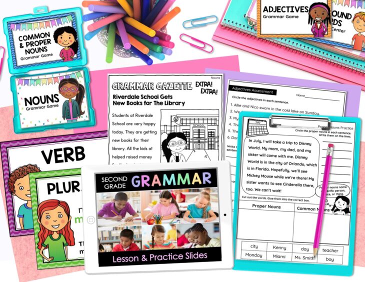 5 Activities to Teach Any 2nd Grade Grammar Standard - Around the Kampfire