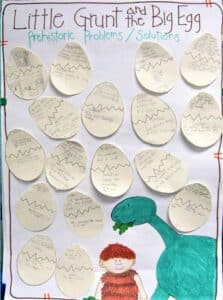 21 Reading Anchor Charts That Keep Kids Engaged - Around the Kampfire