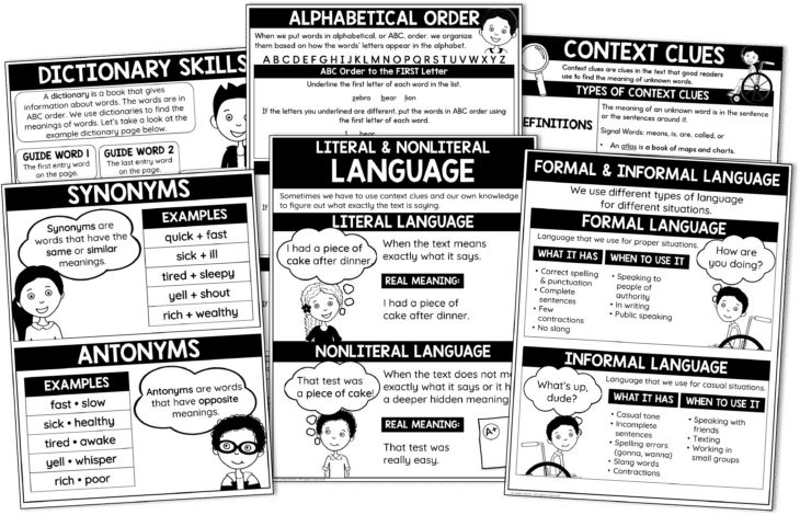 2nd Grade Grammar Curriculum That Fits Any Schedule - Around the Kampfire