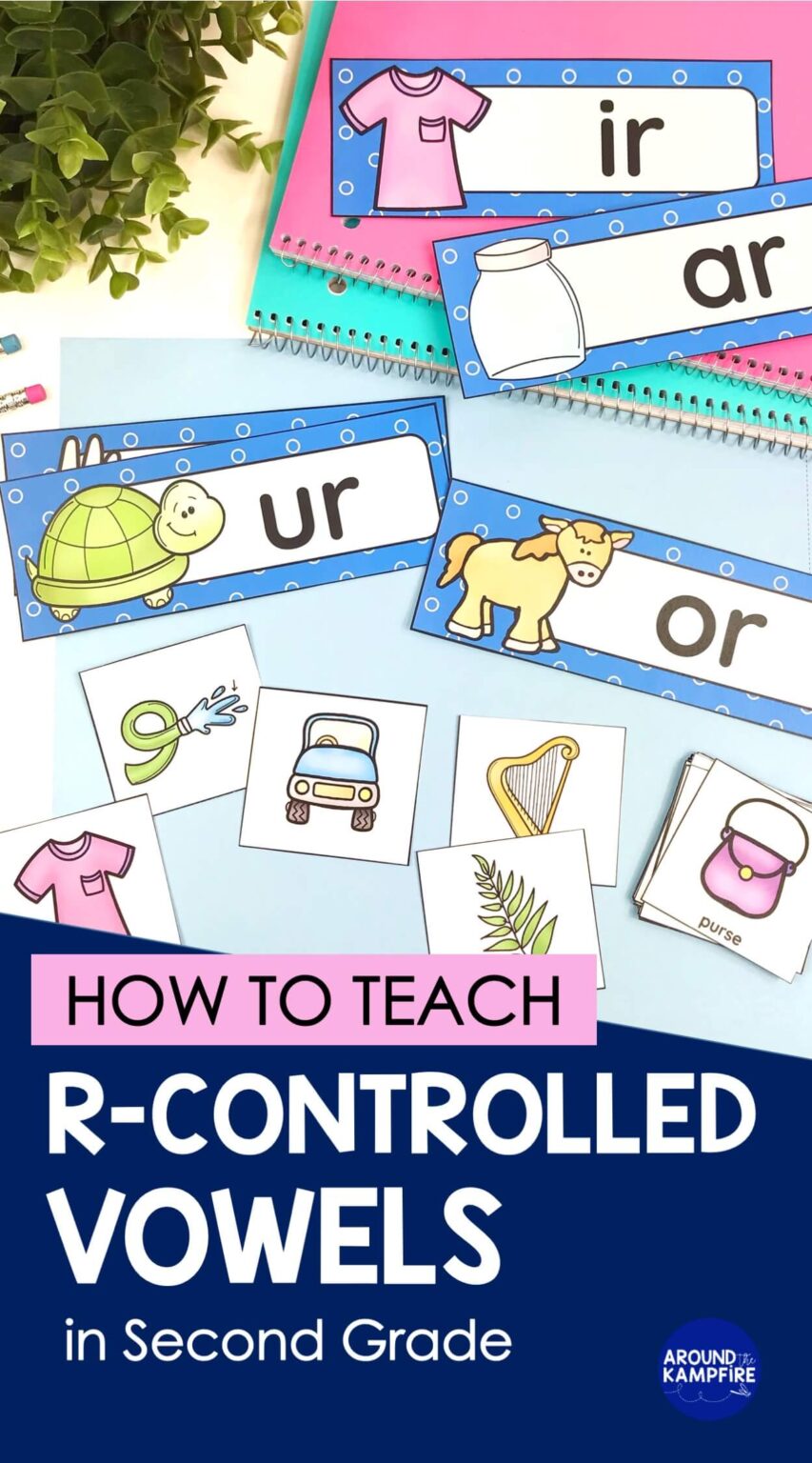 What are R-Controlled Vowels and How Do I Teach Them? - Around the Kampfire
