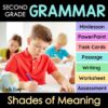 Second Grade Grammar Activities Bundle