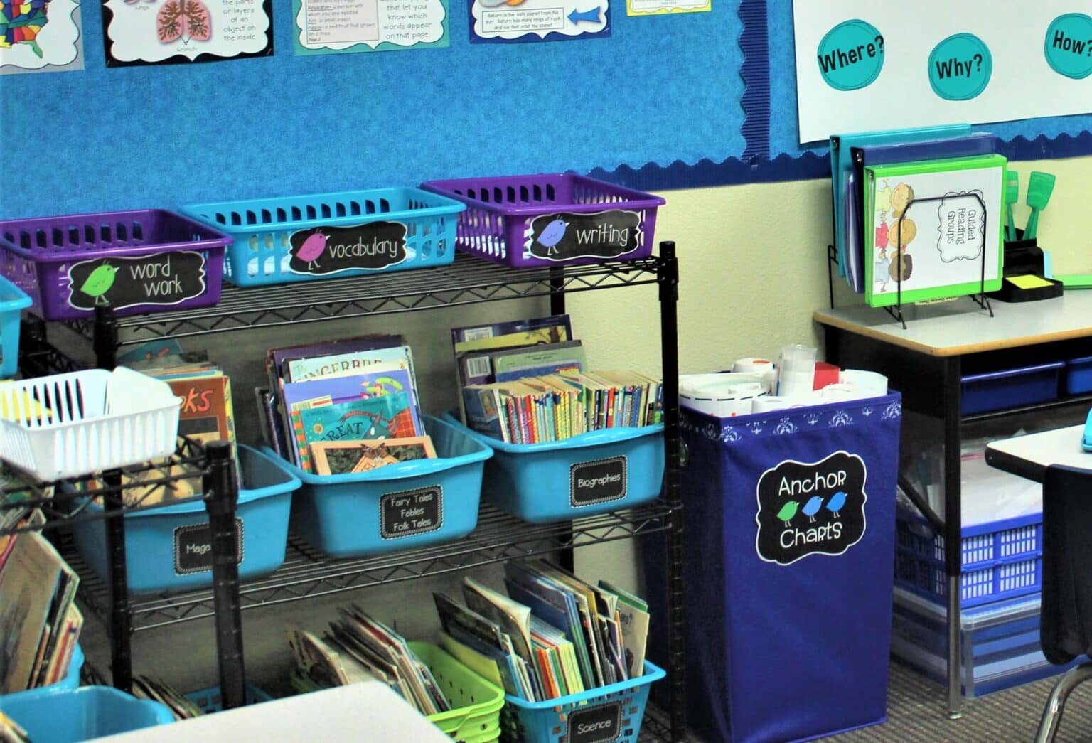 How to Launch Literacy Centers and Manage Them All Year - Around the ...