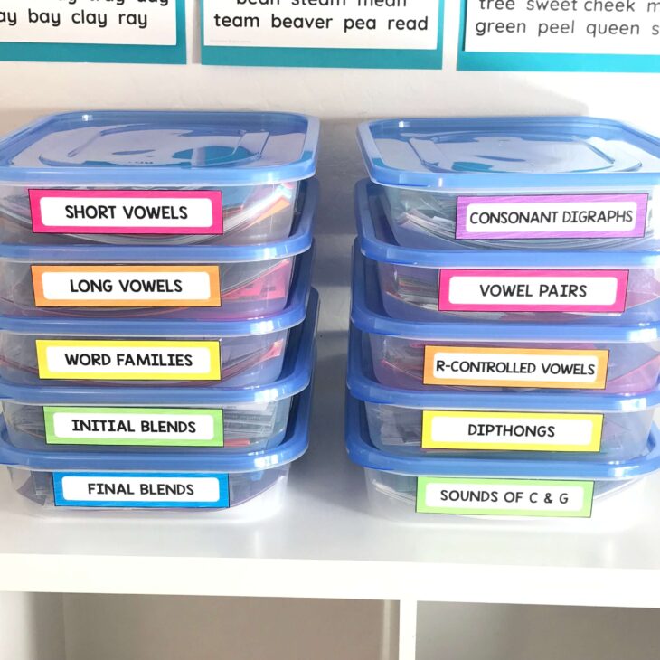 How to Launch Literacy Centers and Manage Them All Year - Around the ...