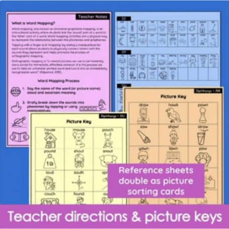 Diphthongs Word Mapping Worksheets