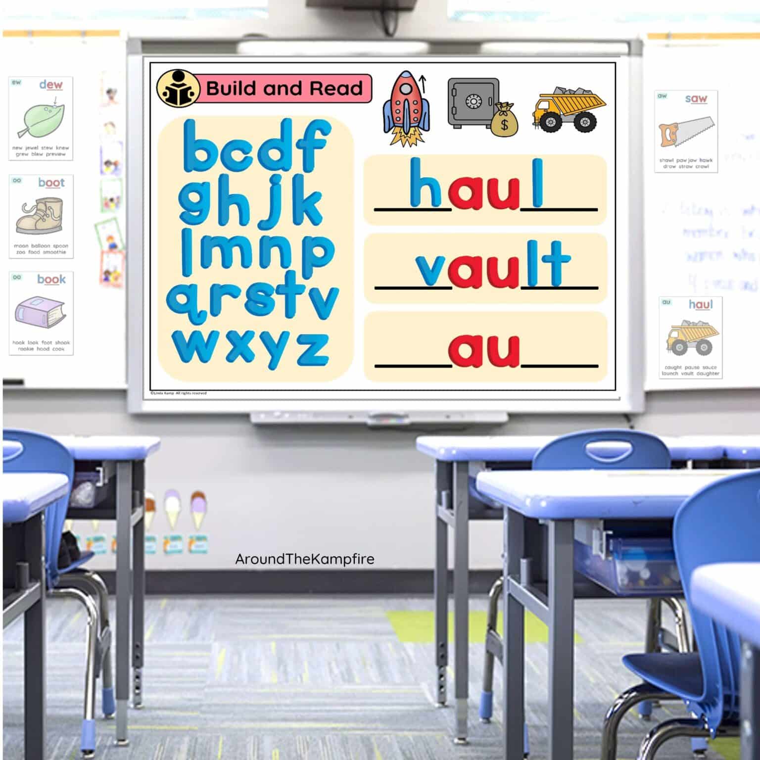 What are Diphthongs and How To Teach Diphthongs? - Around the Kampfire