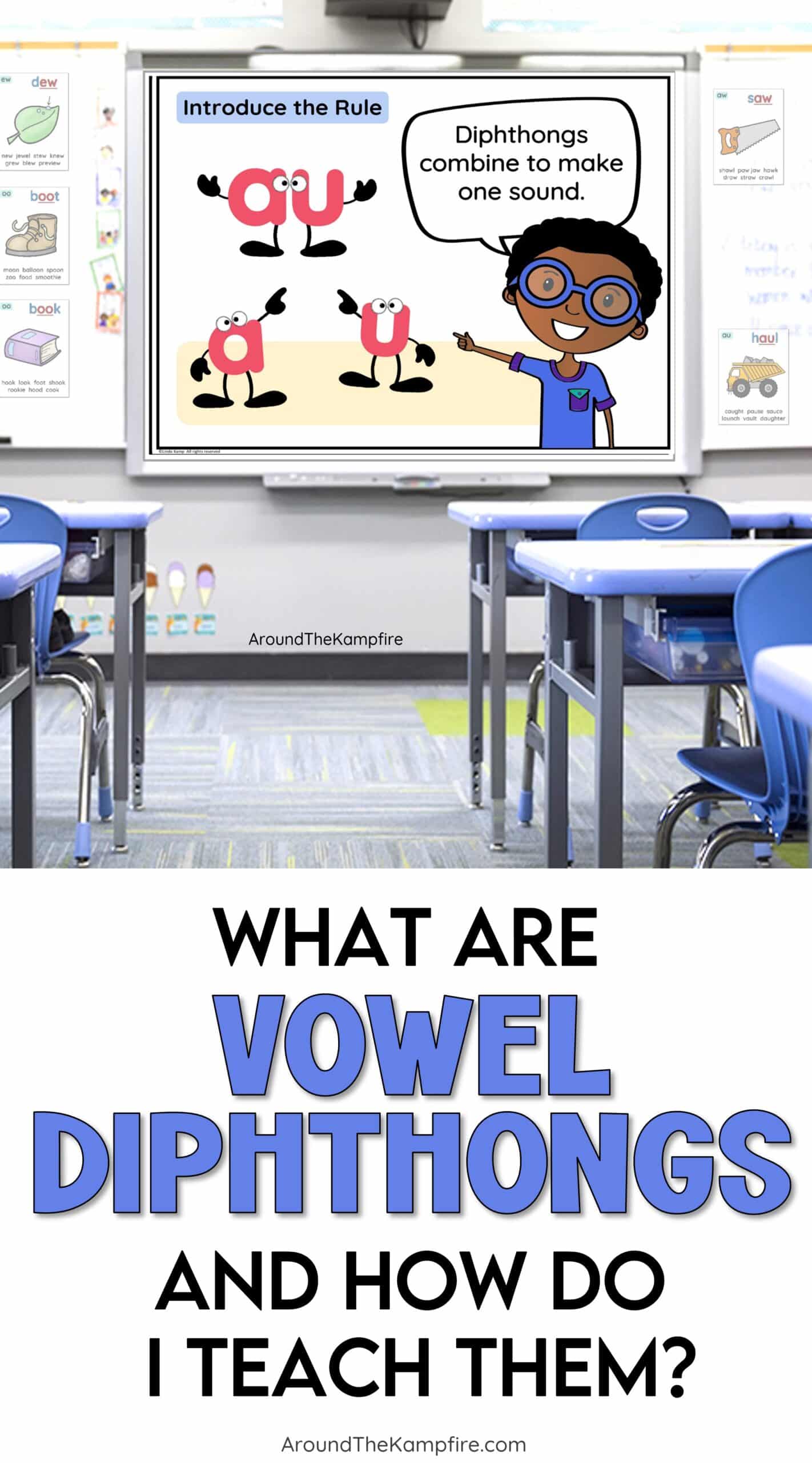 What are Diphthongs and How To Teach Diphthongs? - Around the Kampfire
