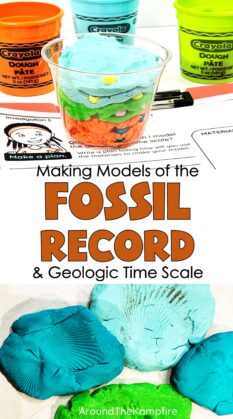 Easy Geologic Time Scale Models - Around the Kampfire