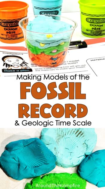 Easy Geologic Time Scale Models - Around the Kampfire