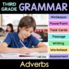 What are Adverbs and How To Teach Adverbs in 3rd Grade - Around the ...