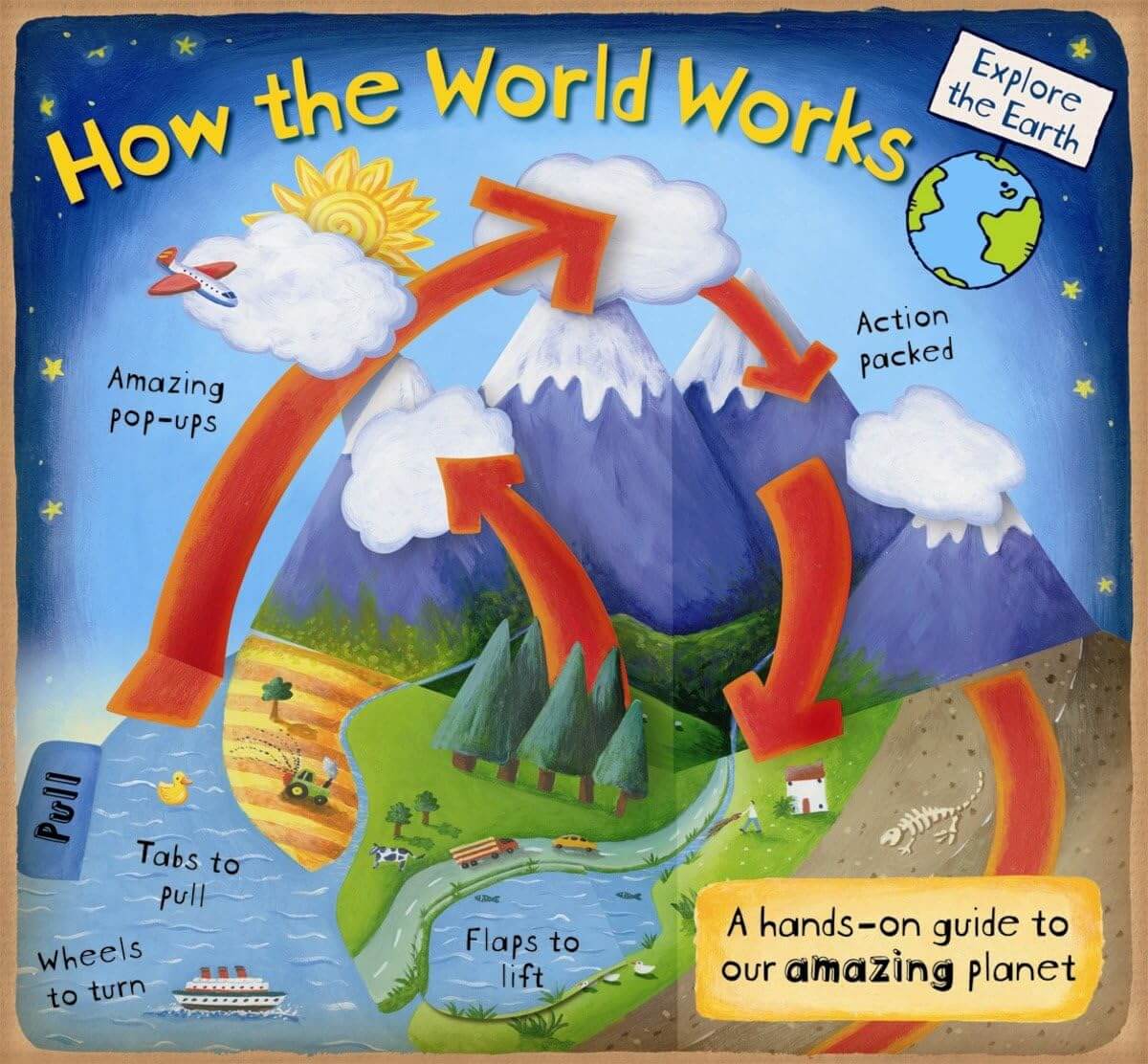 Videos & Books About Weather and Climate - Around the Kampfire