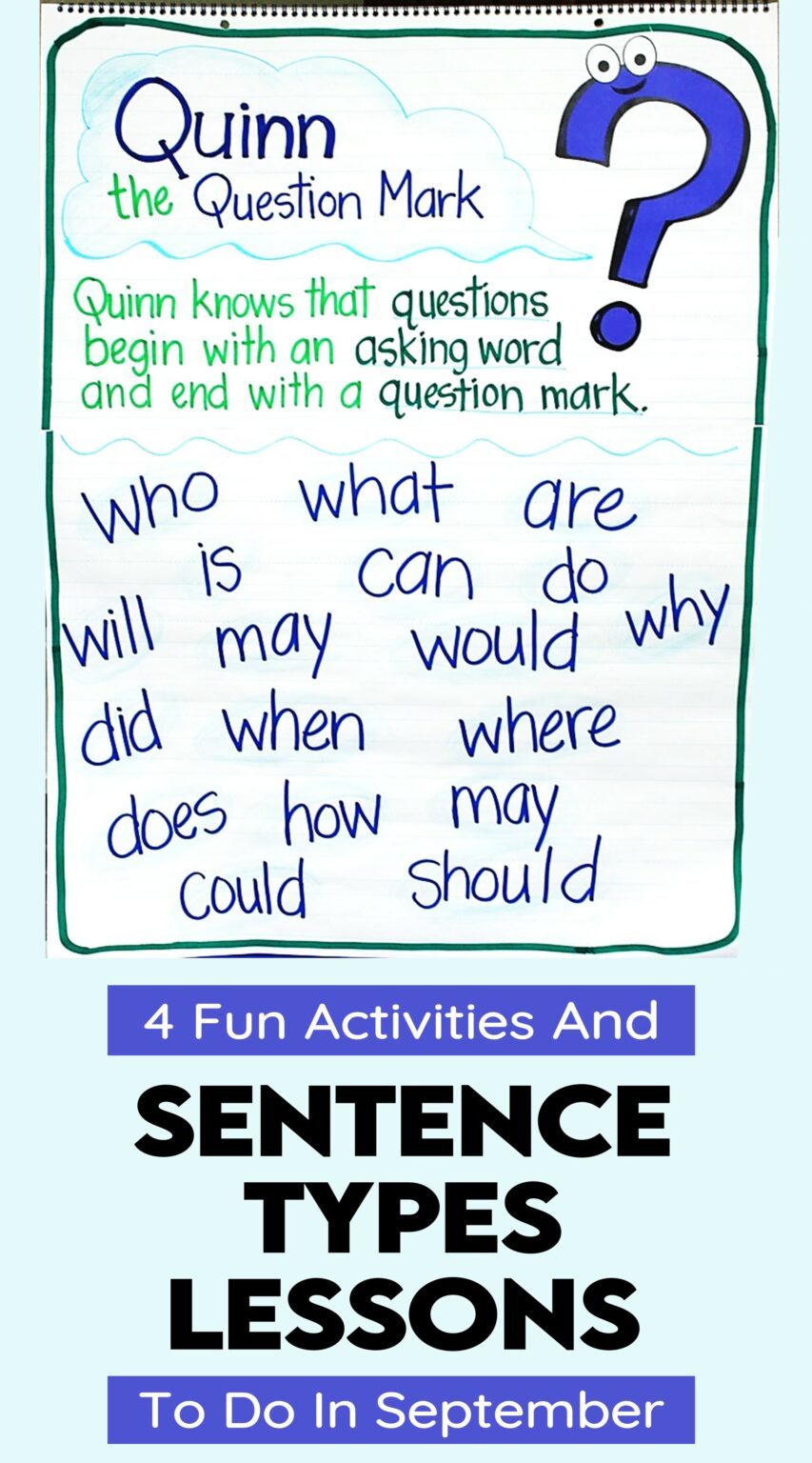 5 Fun Sentence Types Lessons to Teach in September - Around the Kampfire