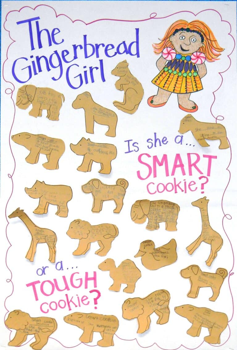 15 Gingerbread Week Literacy Activities - Around the Kampfire