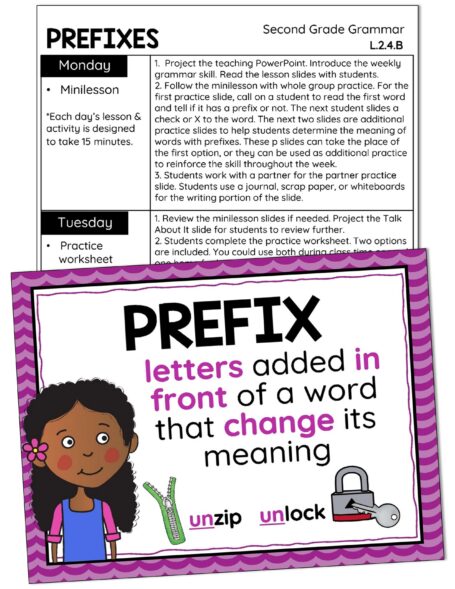 2nd Grade Prefix Activities That Take 15 Minutes or Less - Around the ...