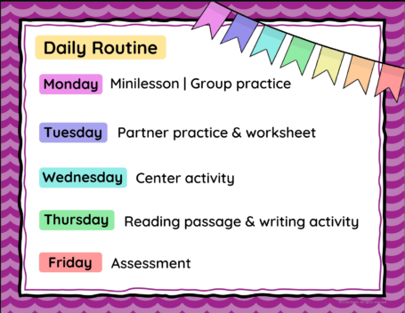2nd Grade Prefix Activities That Take 15 Minutes or Less - Around the ...