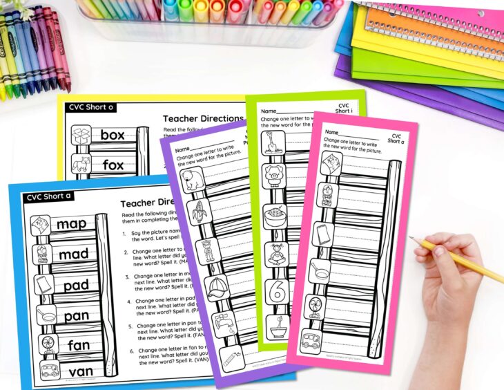 Climbing to Reading Success: How to Use Word Ladders in Your Classroom ...