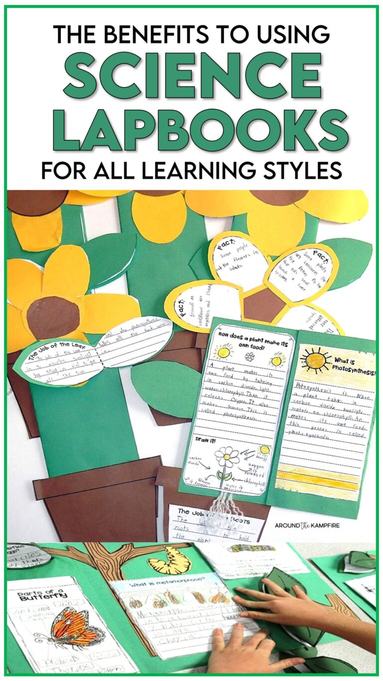 7 Ways Science Lapbooks Benefit Your Students - Around the Kampfire