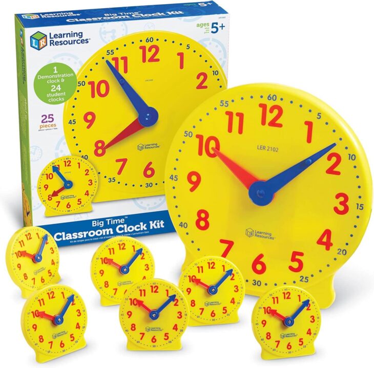 Essential Math Manipulatives for Your Elementary Classroom - Around the ...