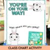 You're On Your Way! Last Week of School Activities & Memory Book ...