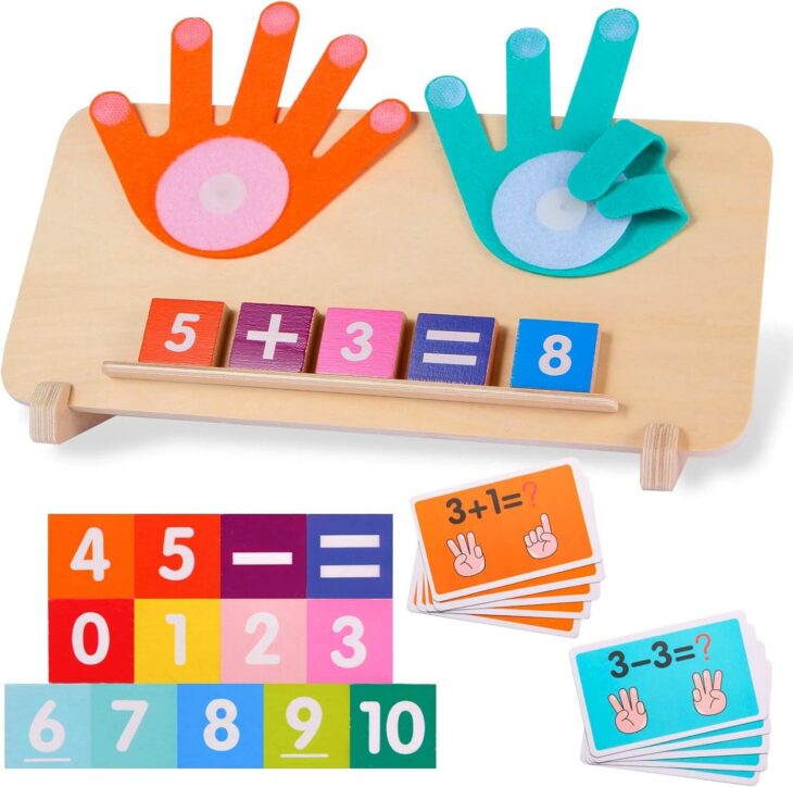 Essential Math Manipulatives for Your Elementary Classroom - Around the ...