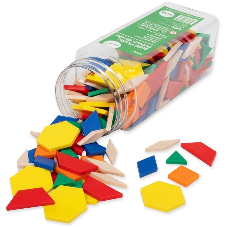 Essential Math Manipulatives for Your Elementary Classroom - Around the ...