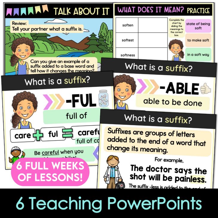 3rd Grade Grammar Lessons Bundle 6 - Around the Kampfire
