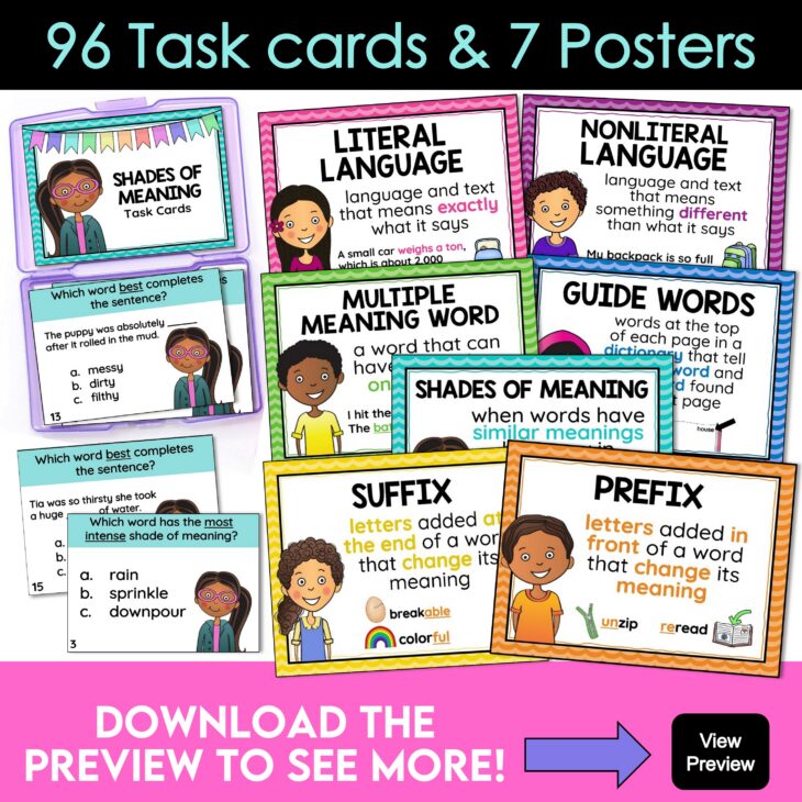 3rd Grade Grammar Lessons Bundle 6 - Around the Kampfire