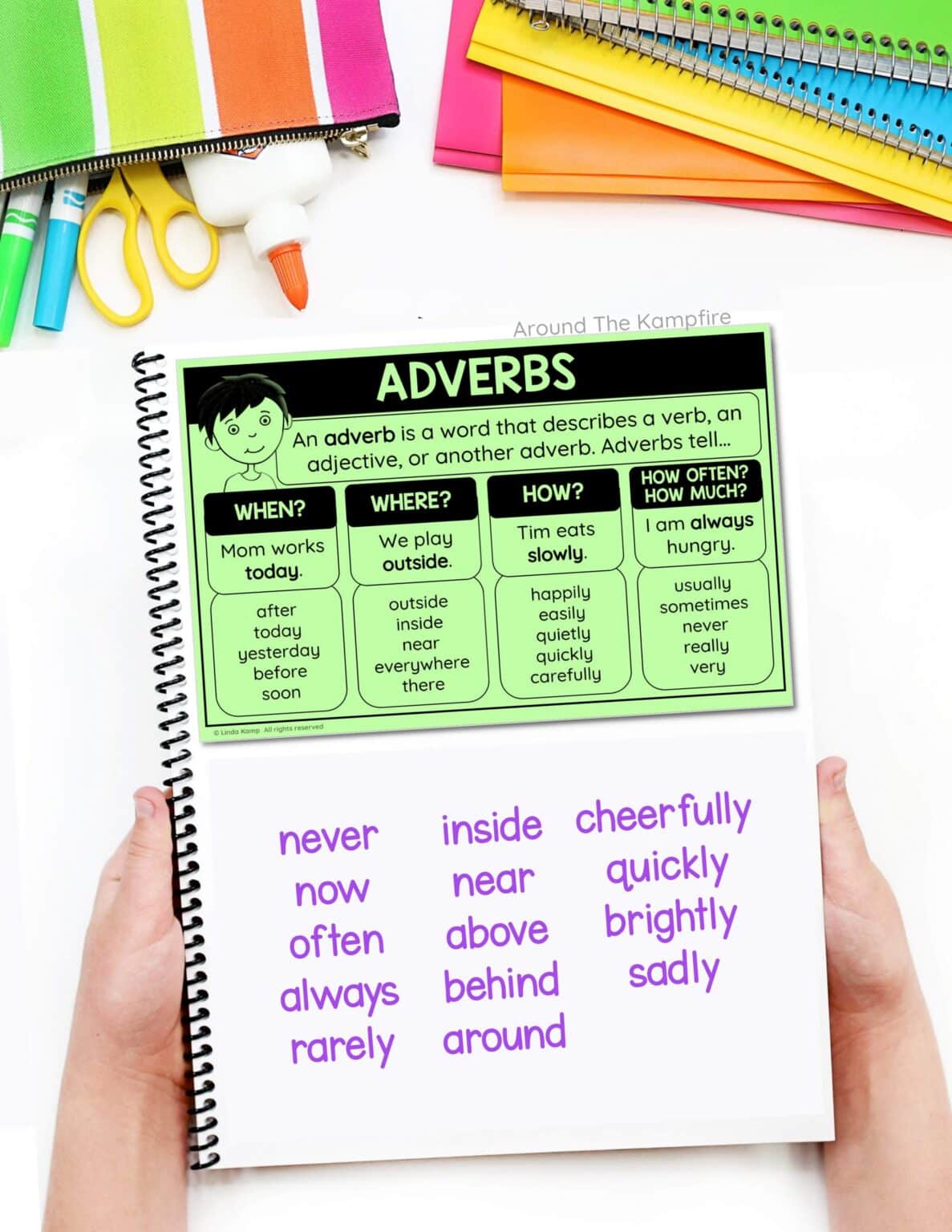 What are Adverbs and How To Teach Adverbs in 3rd Grade - Around the ...