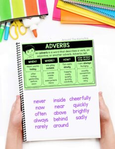 What are Adverbs and How To Teach Adverbs in 3rd Grade - Around the ...