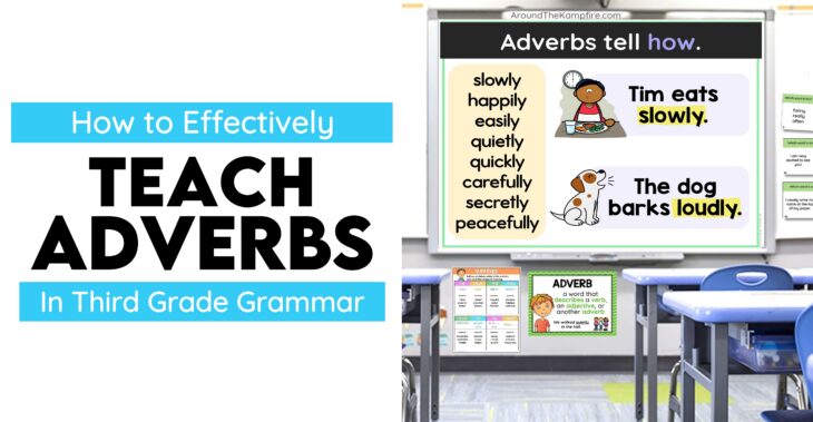 What are Adverbs and How To Teach Adverbs in 3rd Grade - Around the ...