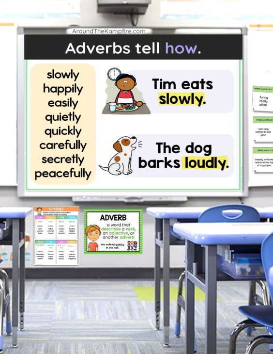What are Adverbs and How To Teach Adverbs in 3rd Grade - Around the ...